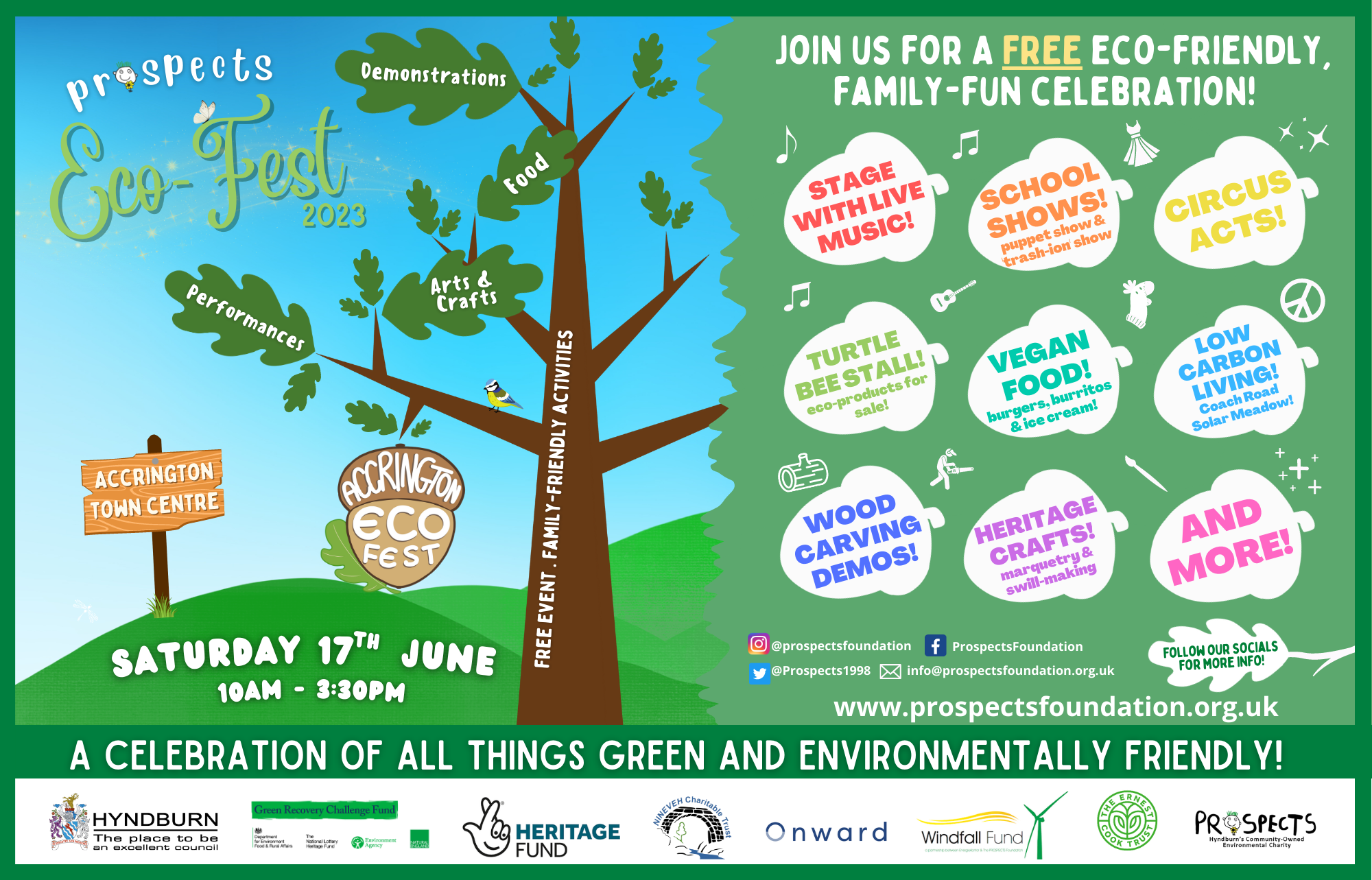 ECO FEST – Prospects