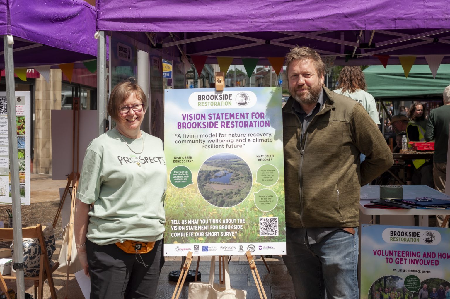 ECO FEST – Prospects